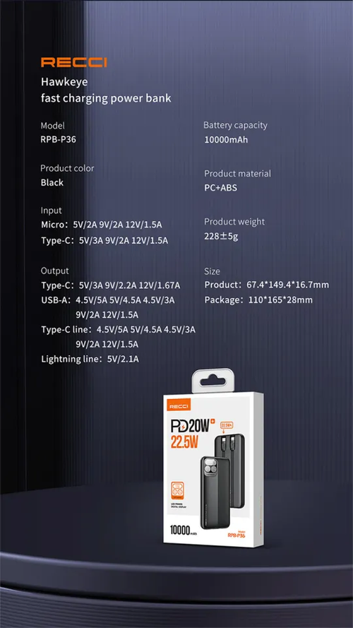 RECCI RPB-P36 22.5W + PD20W POWER BANK 10000MAH